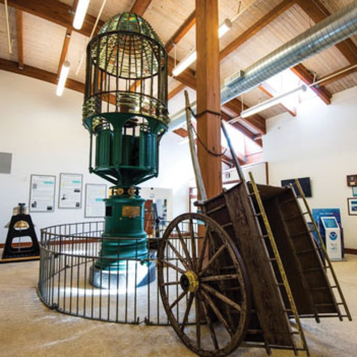 The Graveyard of the Atlantic Museum | Outer Banks Coastal Life
